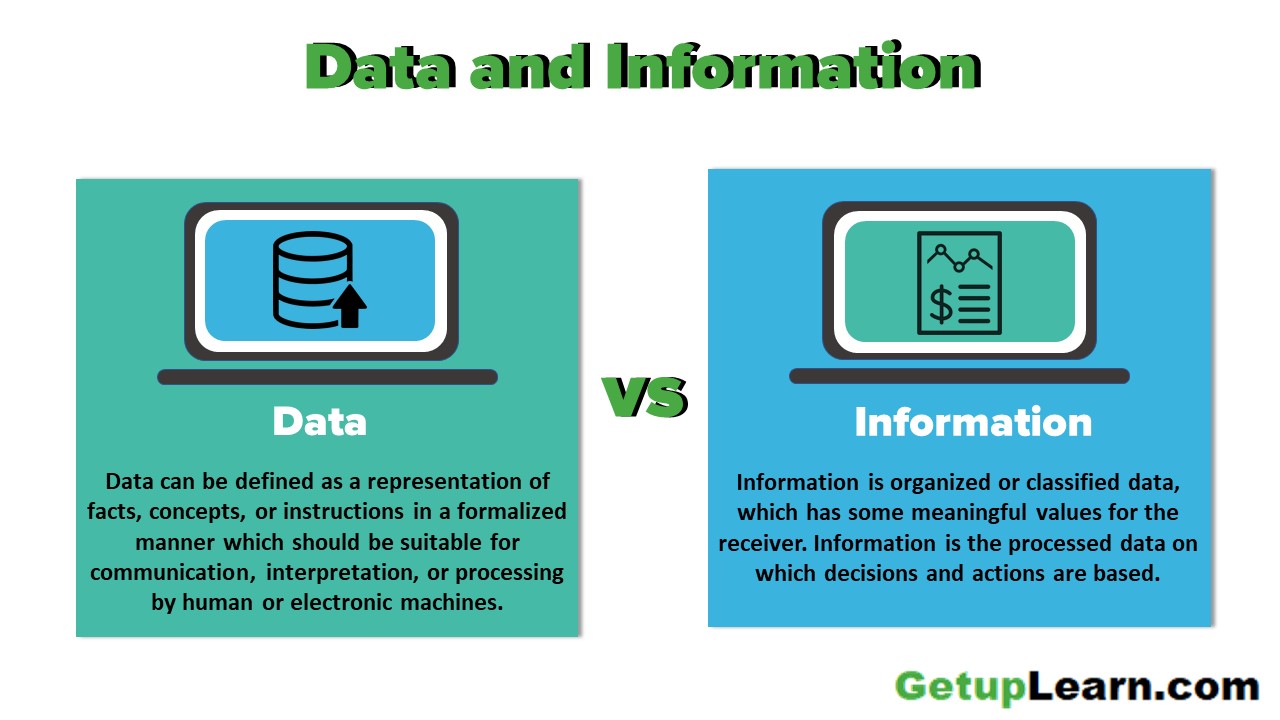 Data And Information Bank2home
