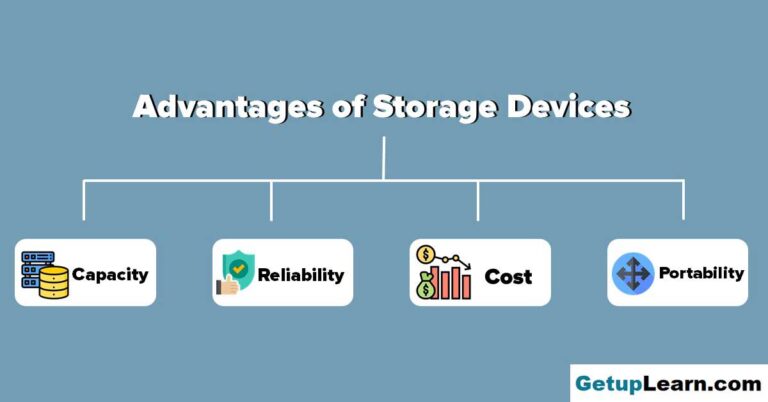 Types of Storage Devices, Advantages, with Examples