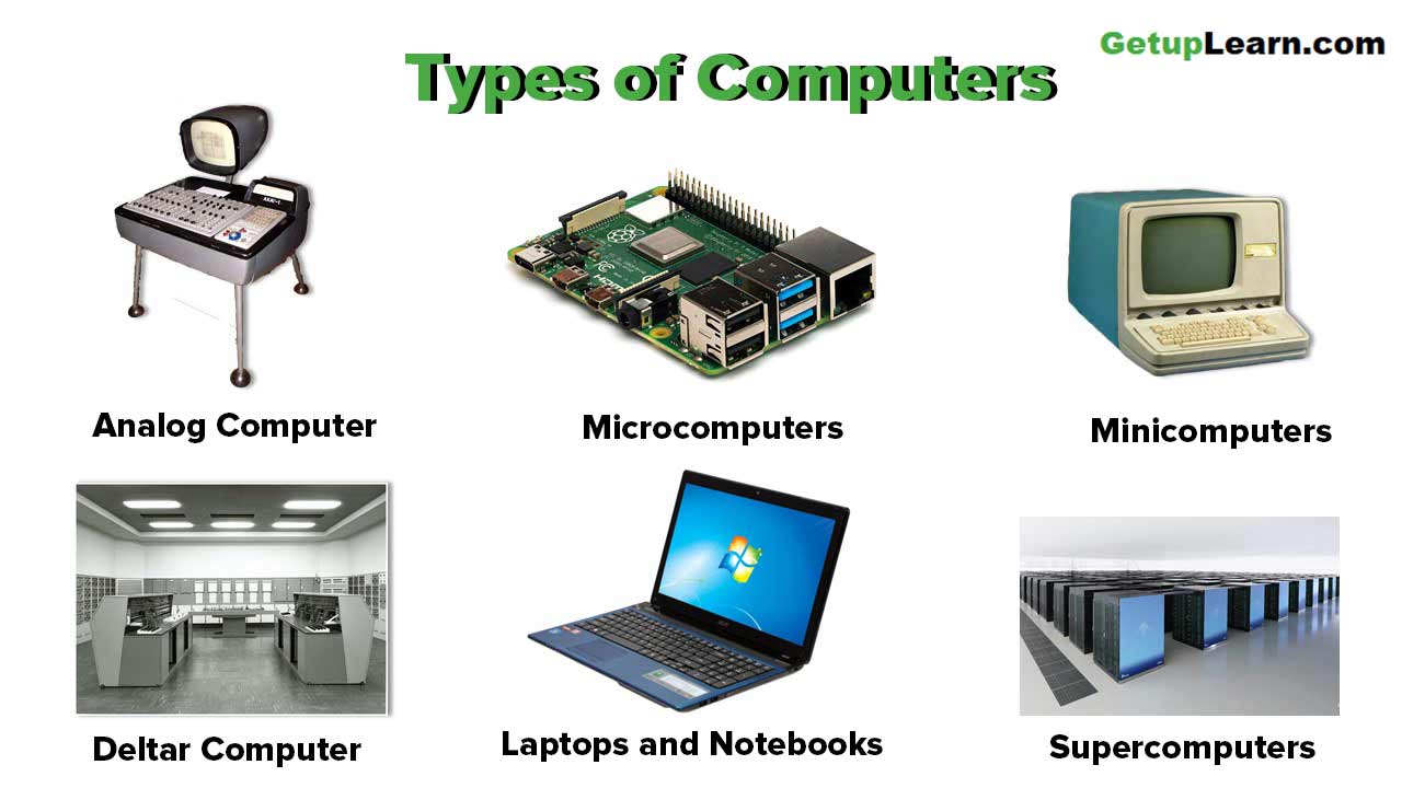 10 Types Of Computers