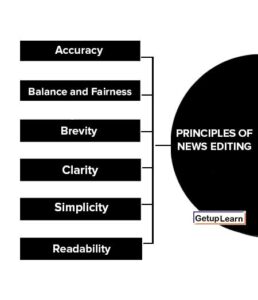 What is News Editing? Objectives, Principles, Role, Functions