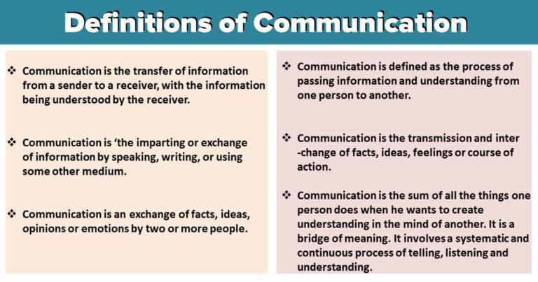 Communication: Definitions, Functions, Importance, Principles