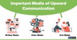 What is Upward Communication? Definitions, Importance, Methods of ...