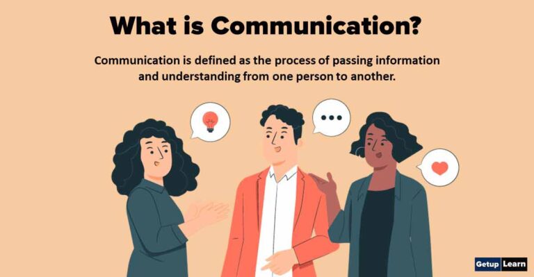 Introduction to Communication: Definition, Elements, Types