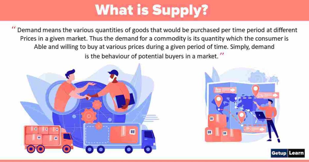what is supply? Definitions, Determinants, Laws, Elasticity