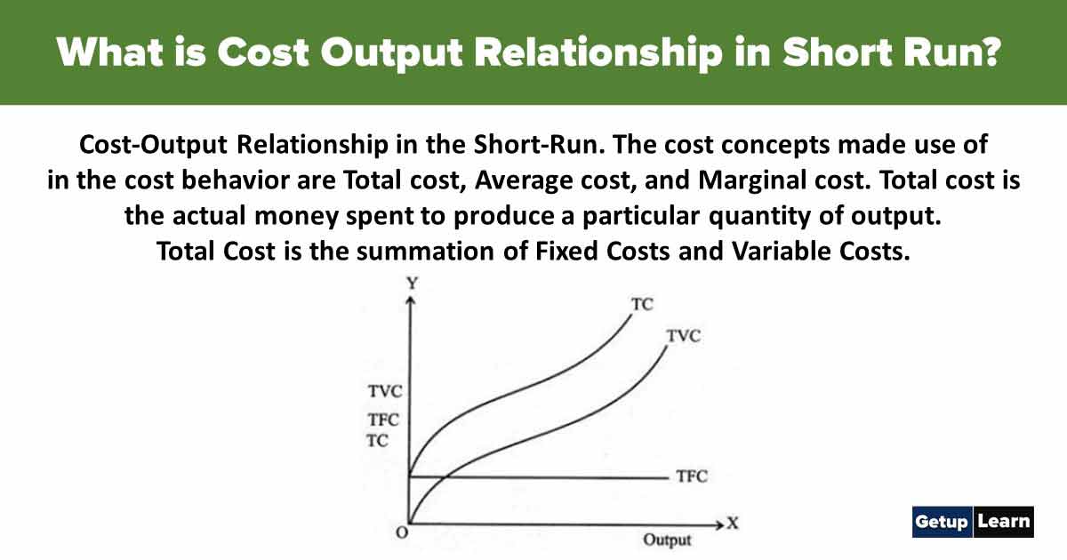 What Is Cost Output Relationship In Short Run 