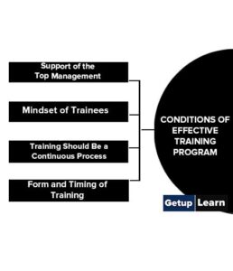 What are the Types of Training in HRM? 9 Types