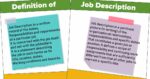 Job Description: Definitions, Components, Job Specification