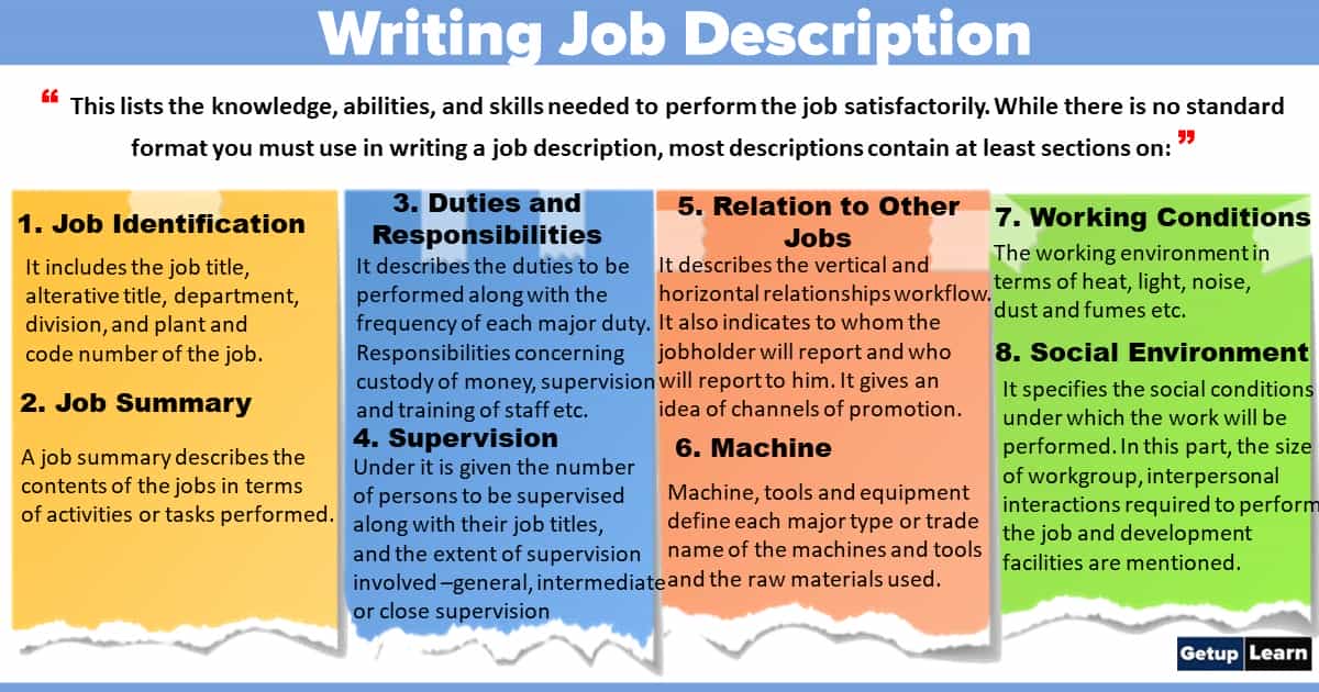 Job Description: Definitions, Components, Job Specification