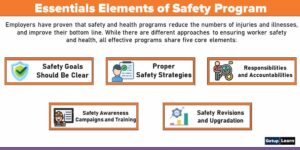 What is Employee Safety? Objectives, Steps in Safety Programs ...