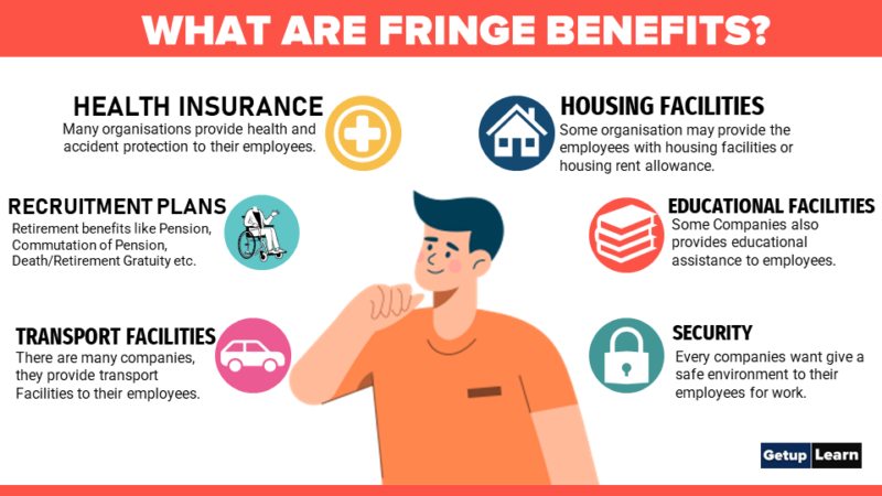 What are Fringe Benefits? Definition, Needs, Objectives, Types