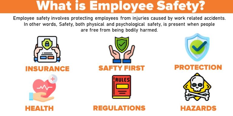 What is Employee Welfare? Definition, Features, Approaches, Objectives, Types, Benefits