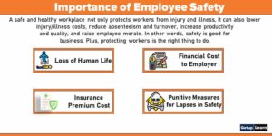 What is Employee Safety? Objectives, Steps in Safety Programs ...