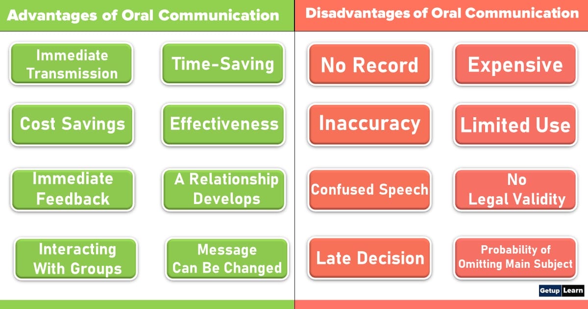  What Are The Advantages And Disadvantages Of Communication 5