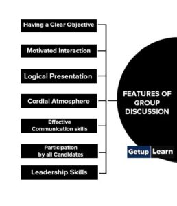 What is Group Discussion? Features, Elements, Types, Process ...