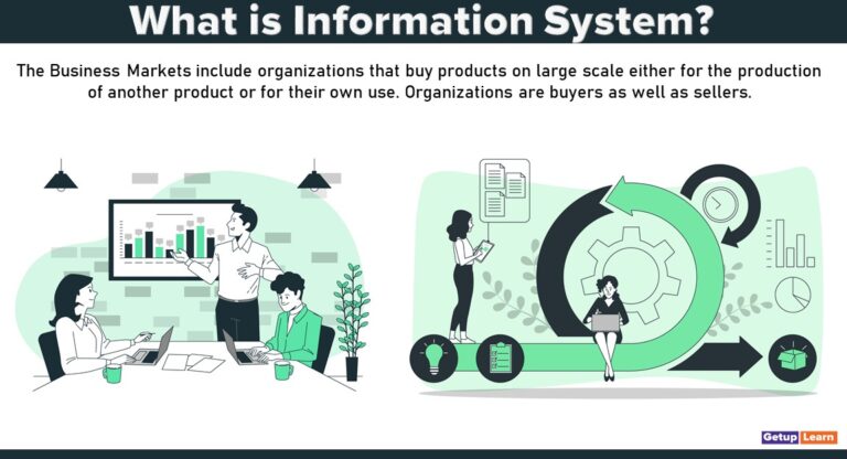 What is Meta Market? Meaning, Understanding with Examples