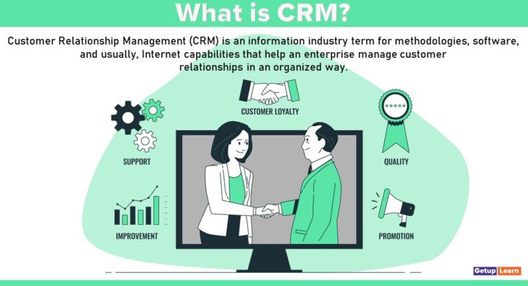 What is CRM? Meaning, Definitions, Stages, Features, Importance ...