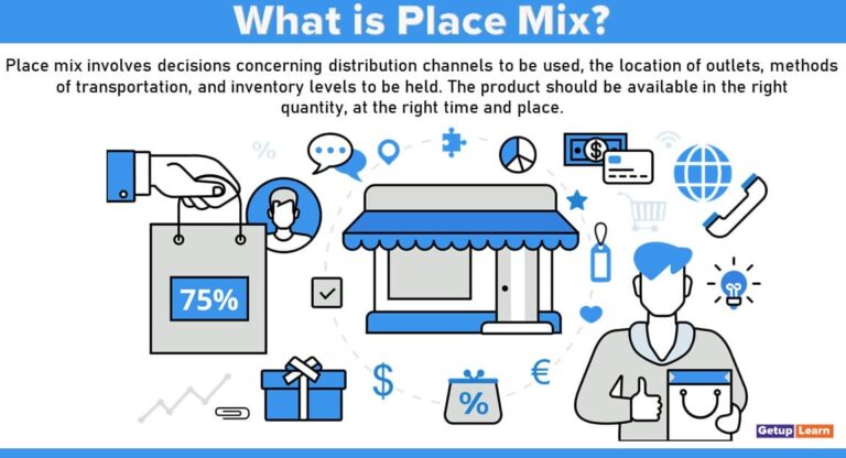 What is Product Mix? Definition, Concept, Classification, Components
