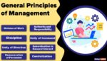 14 General Principles of Management | Getuplearn