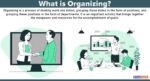 What is Organizing? Meaning, Definitions, 5 Importance