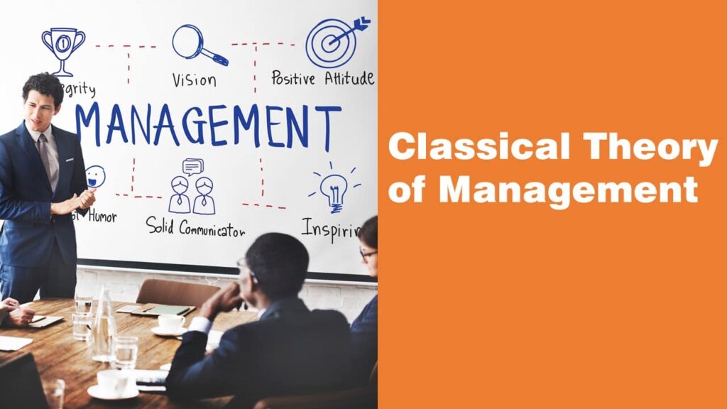 Evolution of Management Theory: 5 Management Approaches