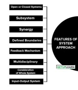 What is Systems Approach to Management? 8 Features, Uses