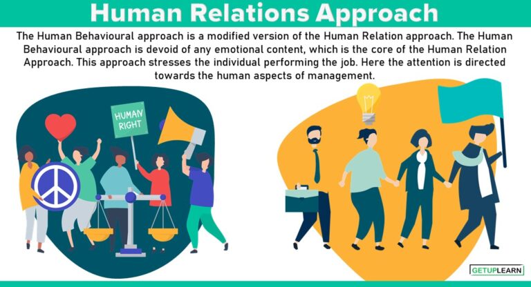 What is Human Relations Approach? 8 Theories, Criticisms