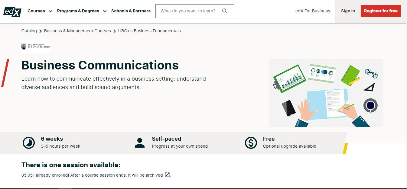 Top 7 Best Communication Skills Courses | Getuplearn