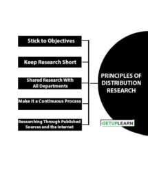 5 Principles of Distribution Research | Getuplearn