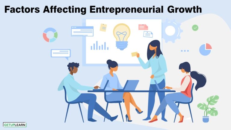 What is Entrepreneurial Behavior? Definition, Features, Models,