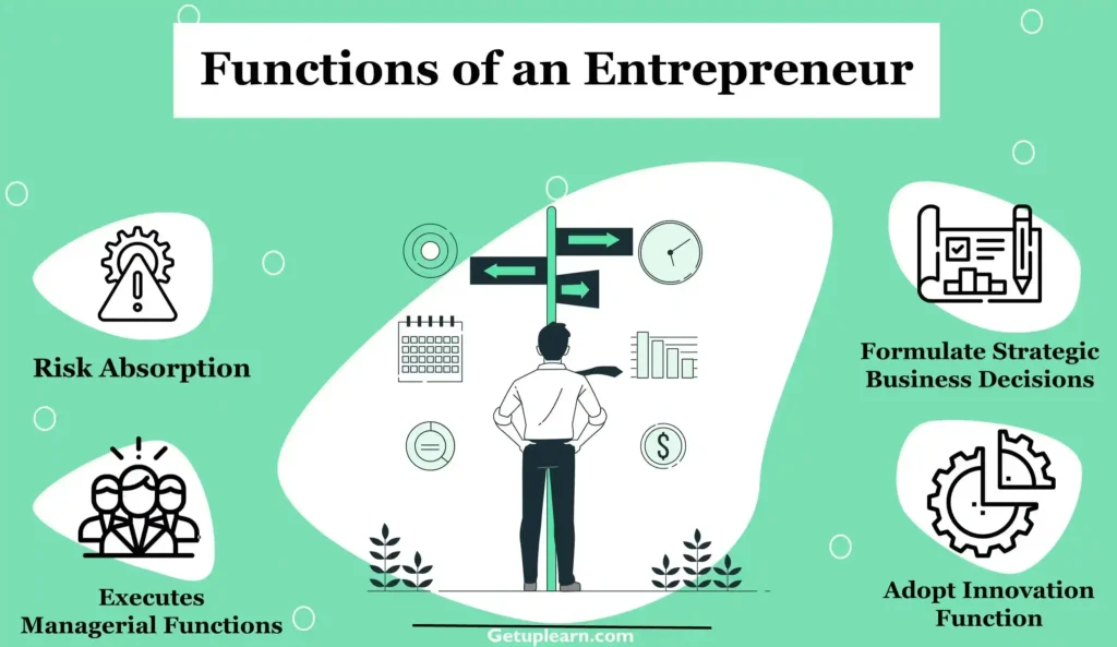 5 Major Functions of an Entrepreneur | Explained |Getuplearn